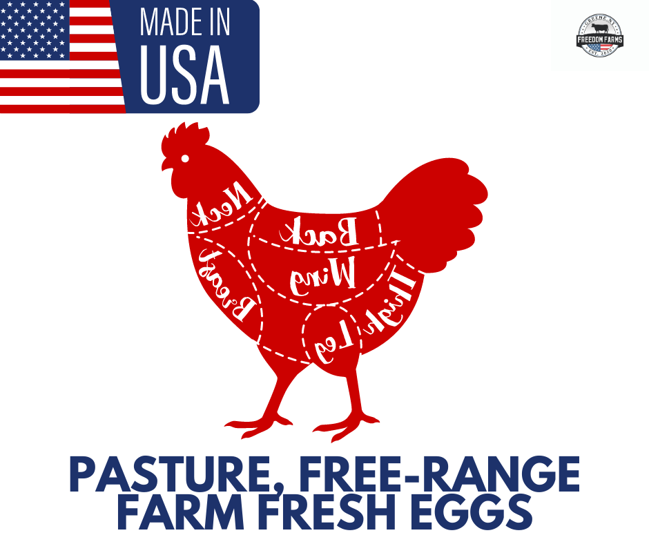 Farm Raised, Pasture Raised, Farm-Fresh Eggs (Dozen) - Freedom Farms ...