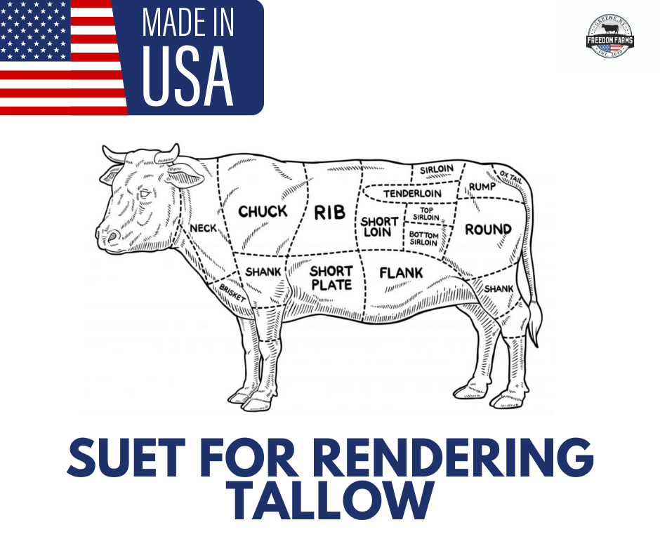 SUET (BEEF FAT) FOR RENDERING TALLOW AND COOKING – Freedom Farms ...
