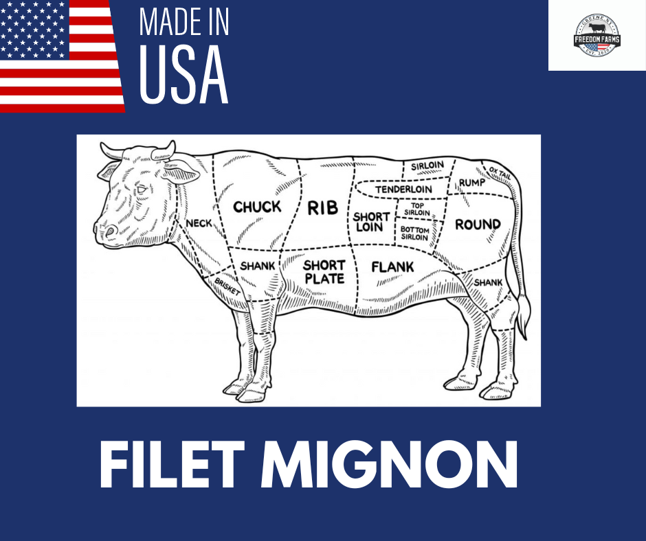 Steak Grill Packs - Filet Mignon/ Tenderloin Steaks – Freedom Farms ...